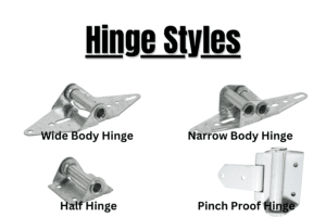 The Ultimate Guide on Garage Door Hinges: How to Service and Replace ...