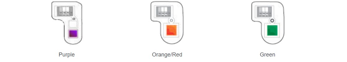 Liftmaster Formula 1 Garage Door Opener Manual: Models 1280, 1280r ...